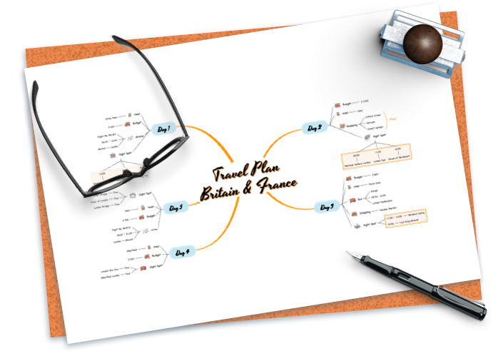 XMind: The Most Popular Mind Mapping Software on The Planet.