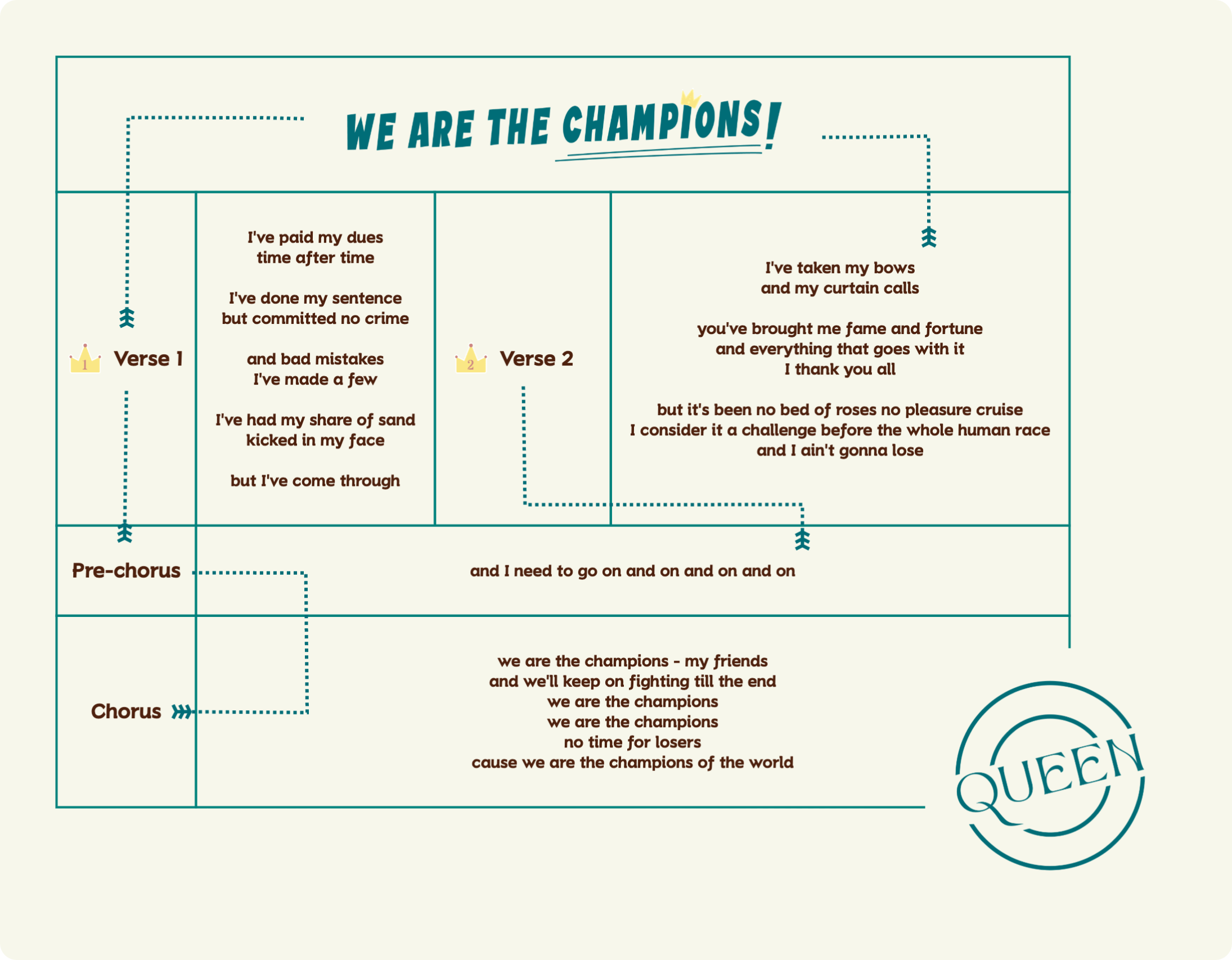 What's New - Xmind - Mind Mapping App