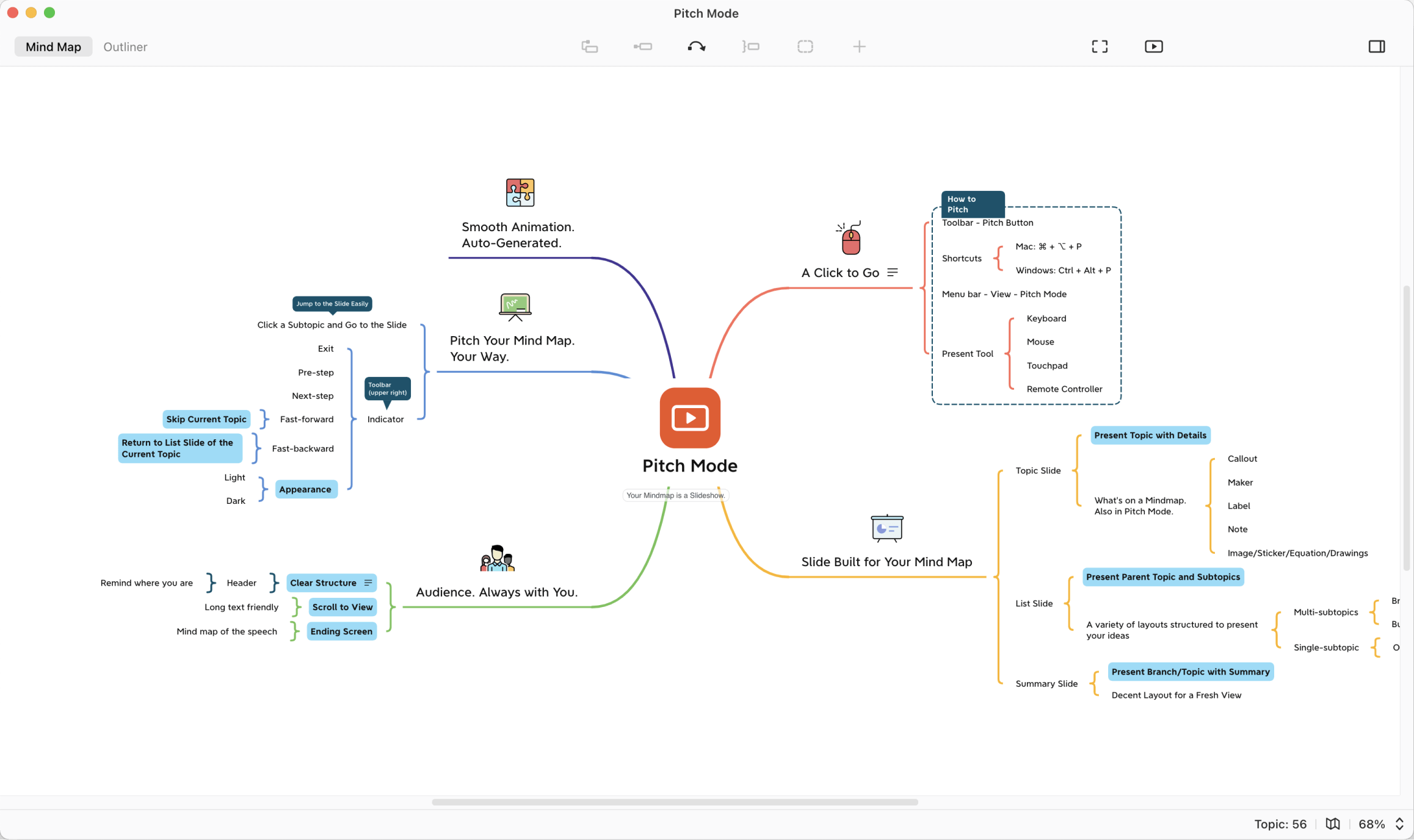 XMind for Desktop - XMind - Mind Mapping Software