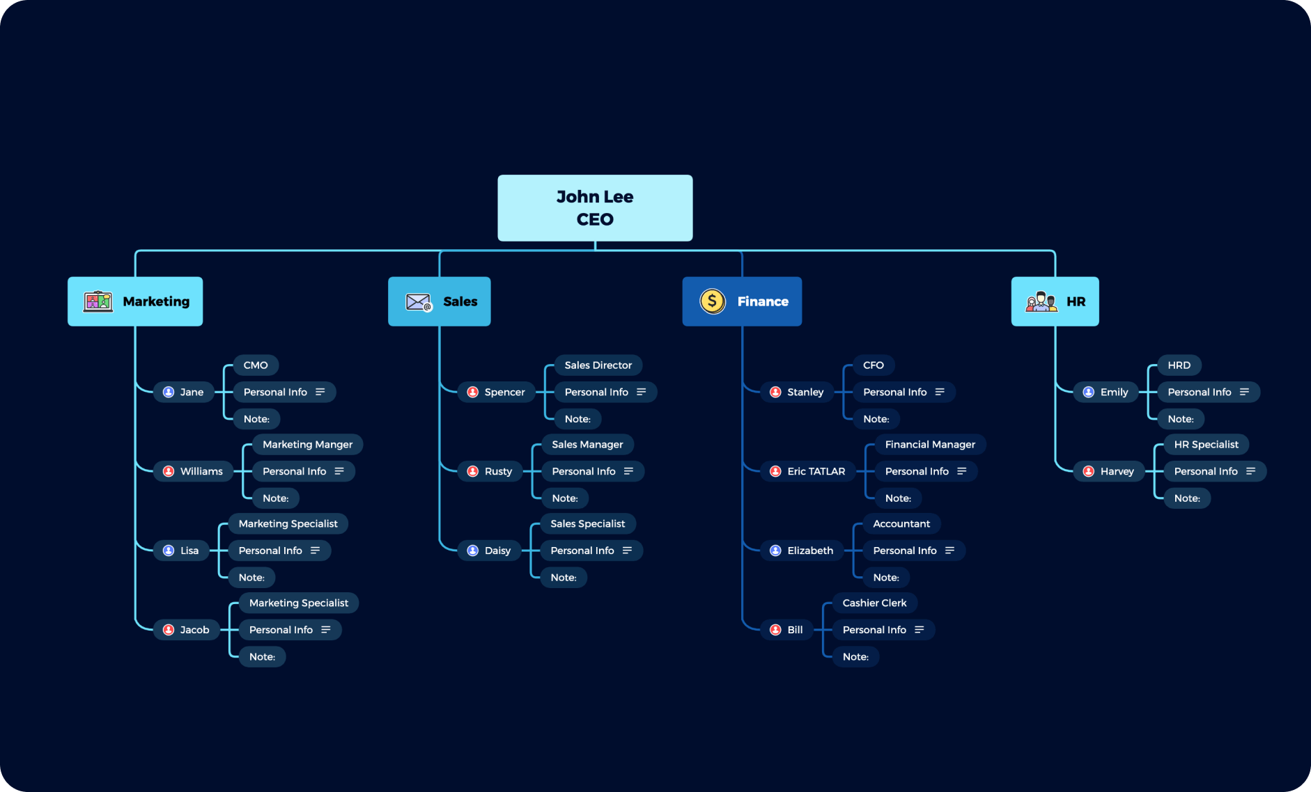 Xmind - Mind Mapping App