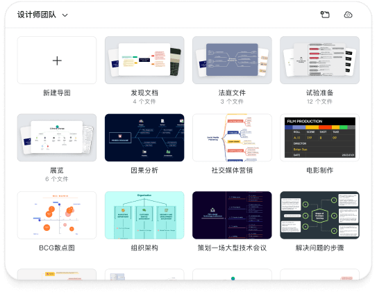 Xmind思维导图