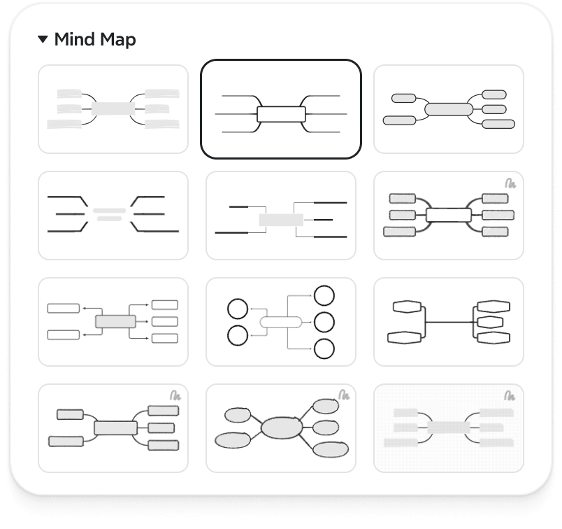 Xmind - Mind Mapping App