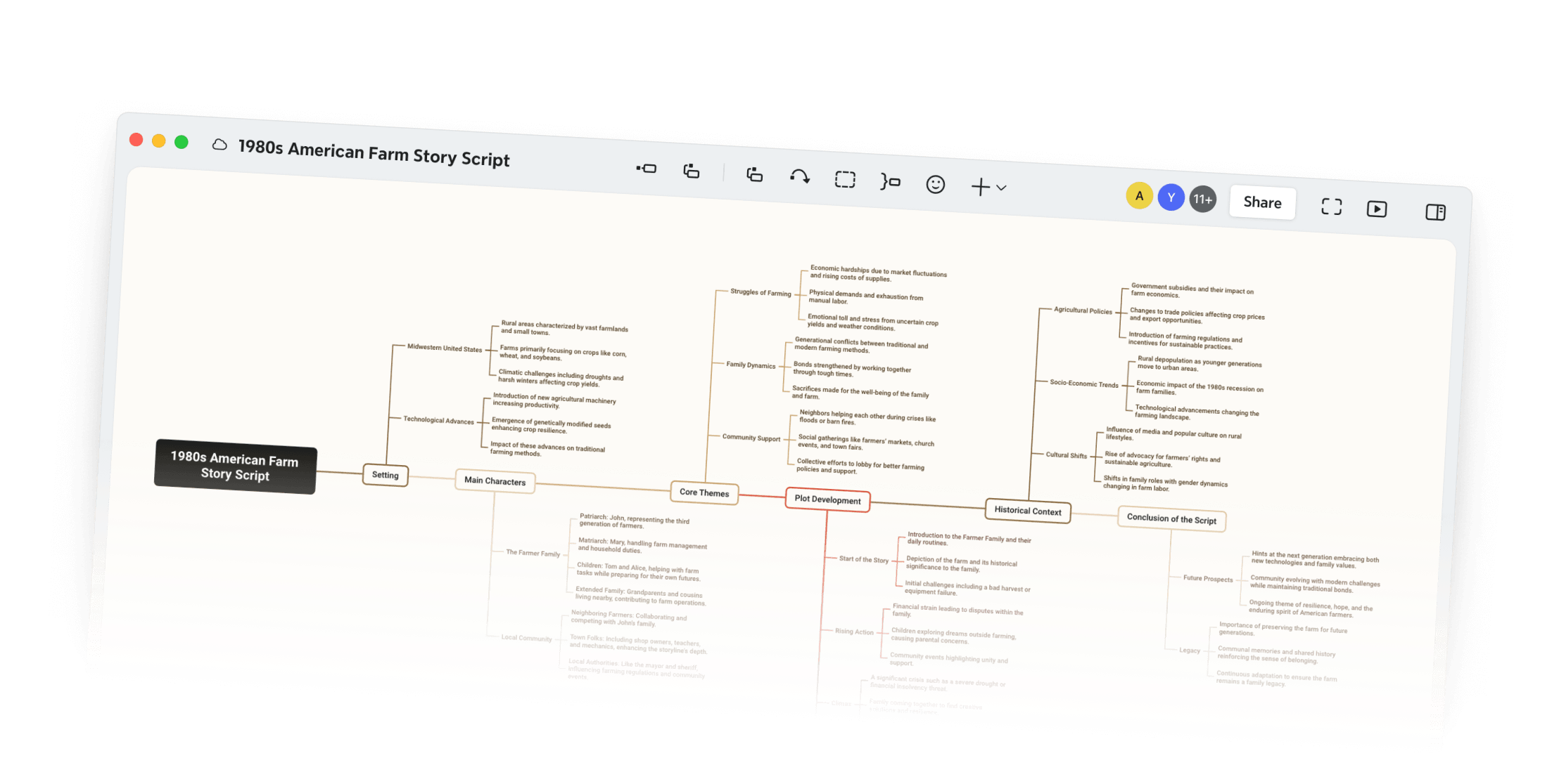 Xmind Mind Mapping App