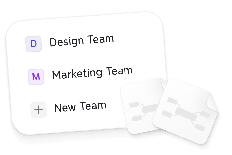 Xmind - Mind Mapping App