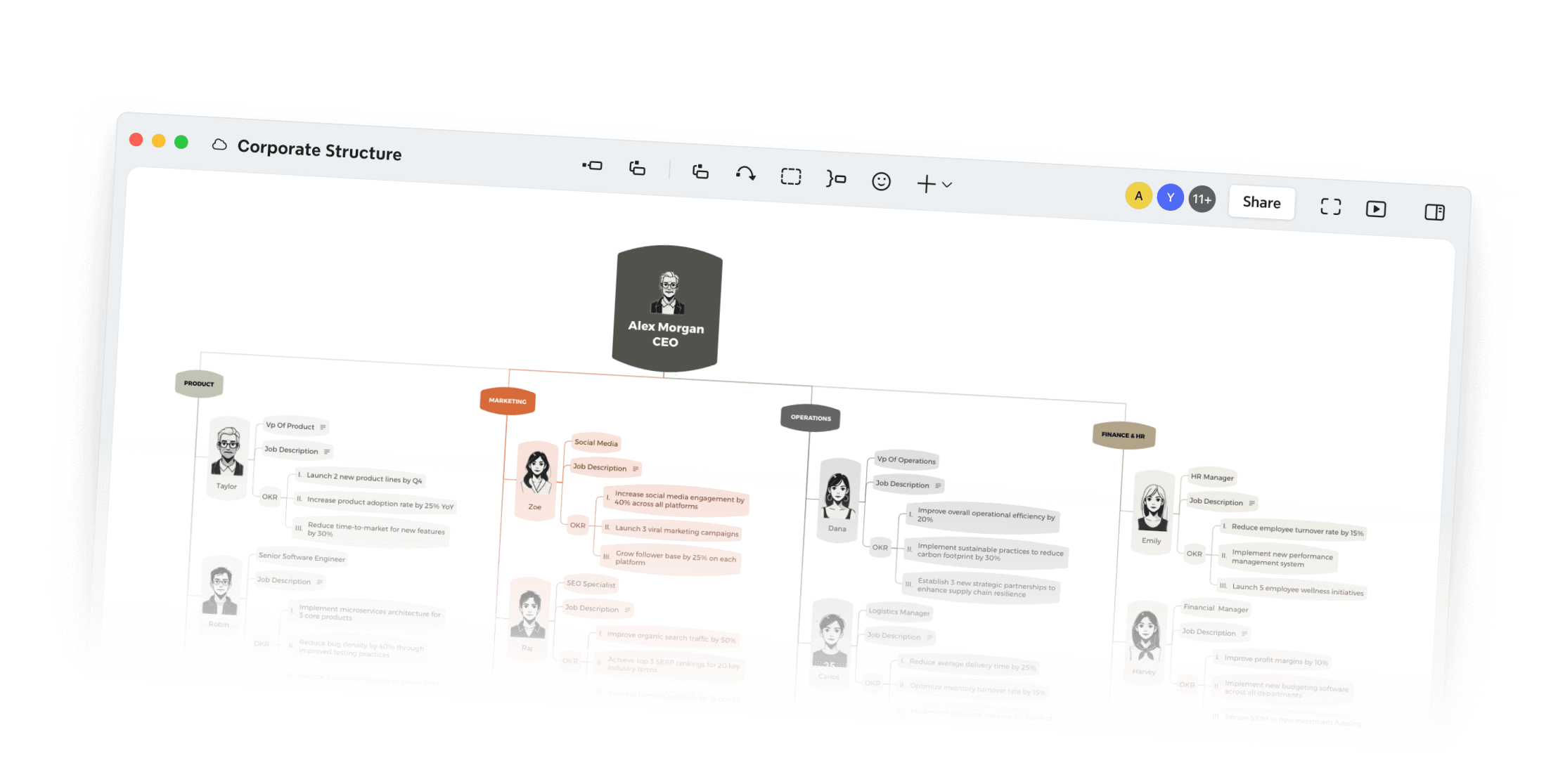 Xmind Mind Mapping App