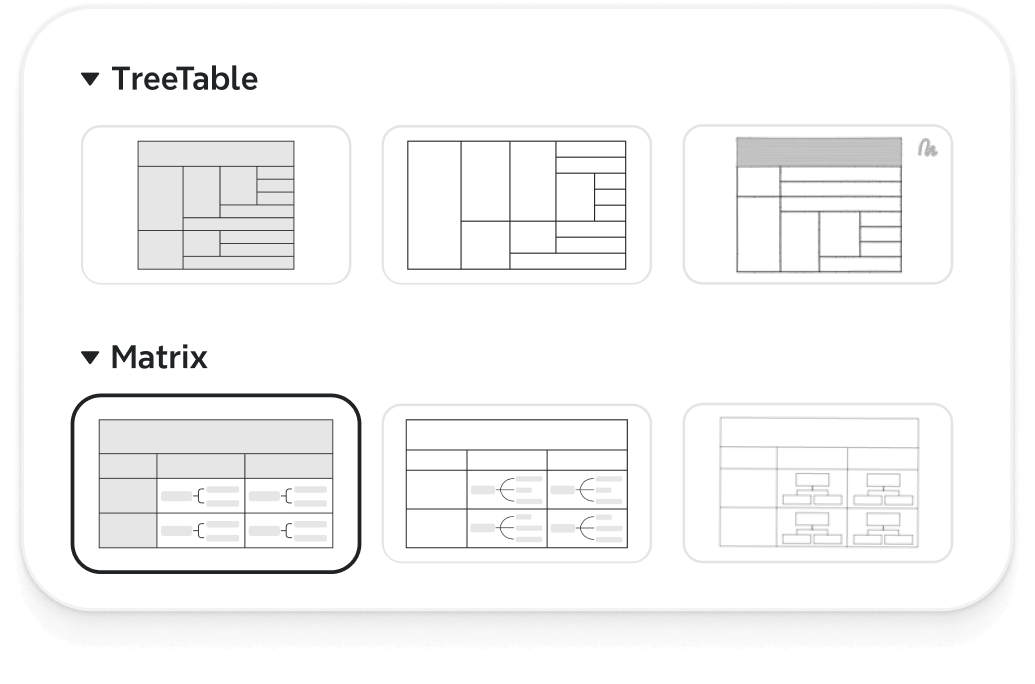 Xmind - Mind Mapping App