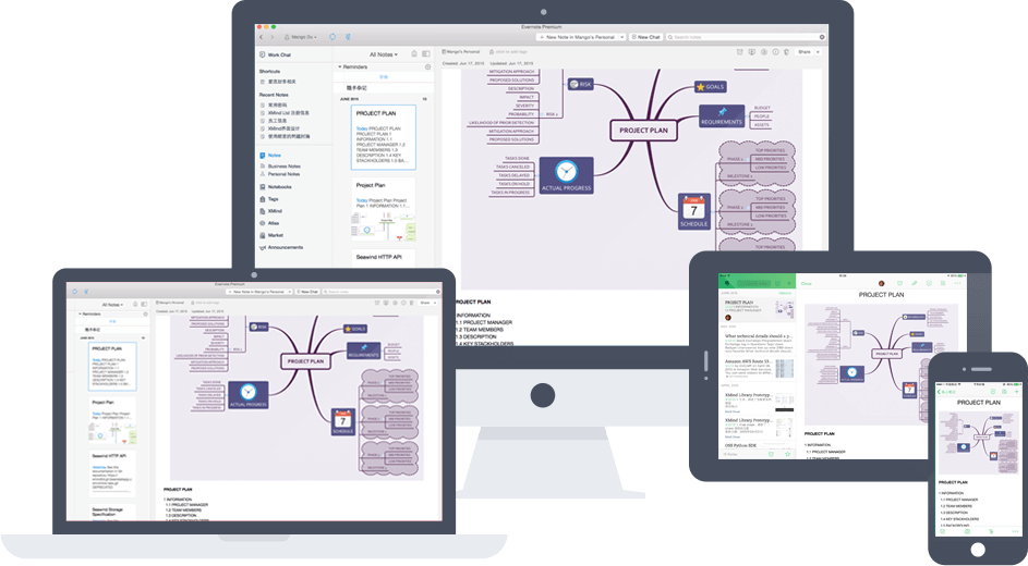 XMind 6 - XMind - Mind Mapping Software
